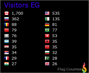 Elite-Gaming ! - CS 1.6, Plugins, Skins, Addons, Maps