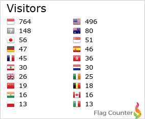 The Best Waterfall in Bali | Temesi Waterfall Ubud Bali | New Waterfall ...